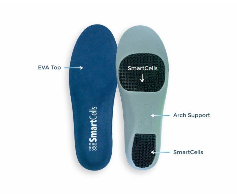 Manufacturing & Industrial – SmartCells Cushioning Technology